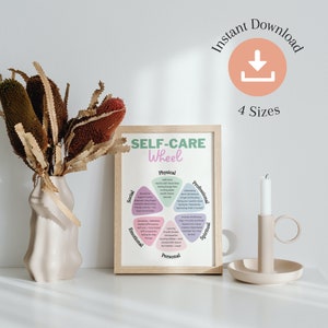 Printable Self Care Wheel | Feelings Poster | Psychology Poster ...