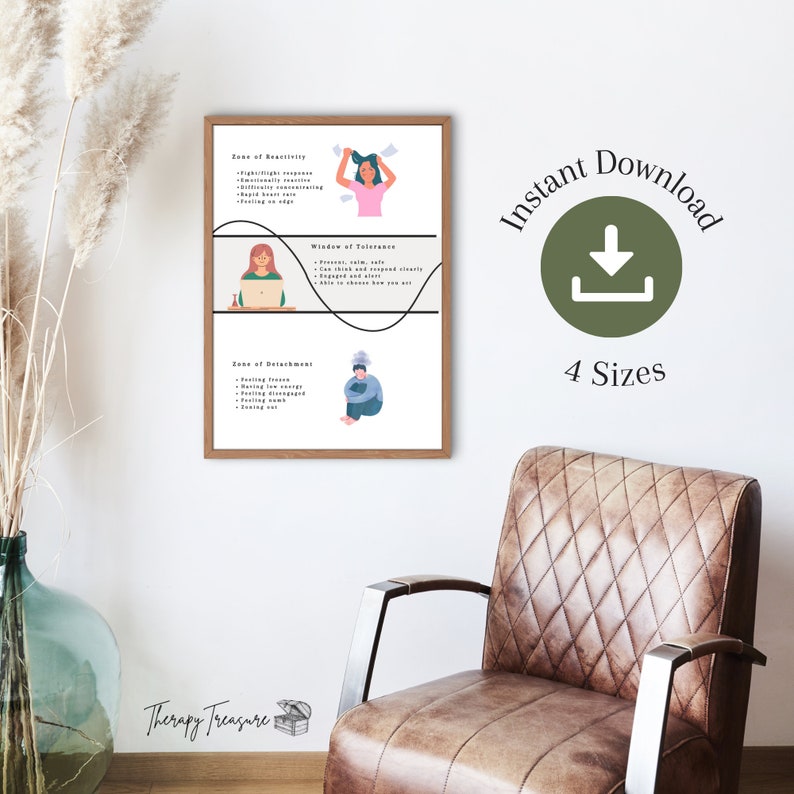 Window of Tolerance Poster School Counsellor Emotional Regulation ...