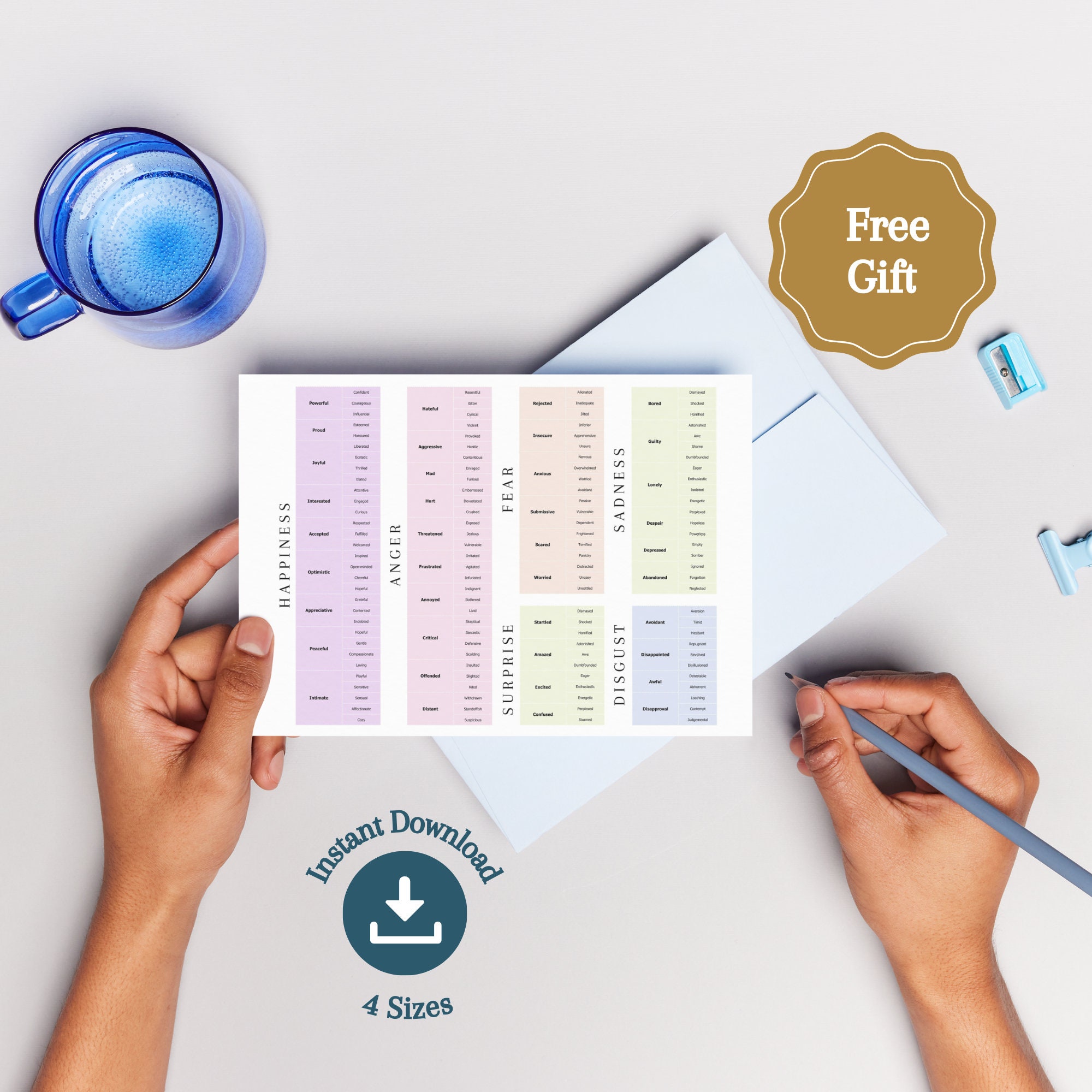 Mental Health Coping Checklist Trigger Tracker Visual Consequences Self ...