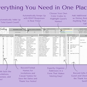 Wedding Guest List and RSVP Tracker, Google Sheets Spreadsheet Template ...