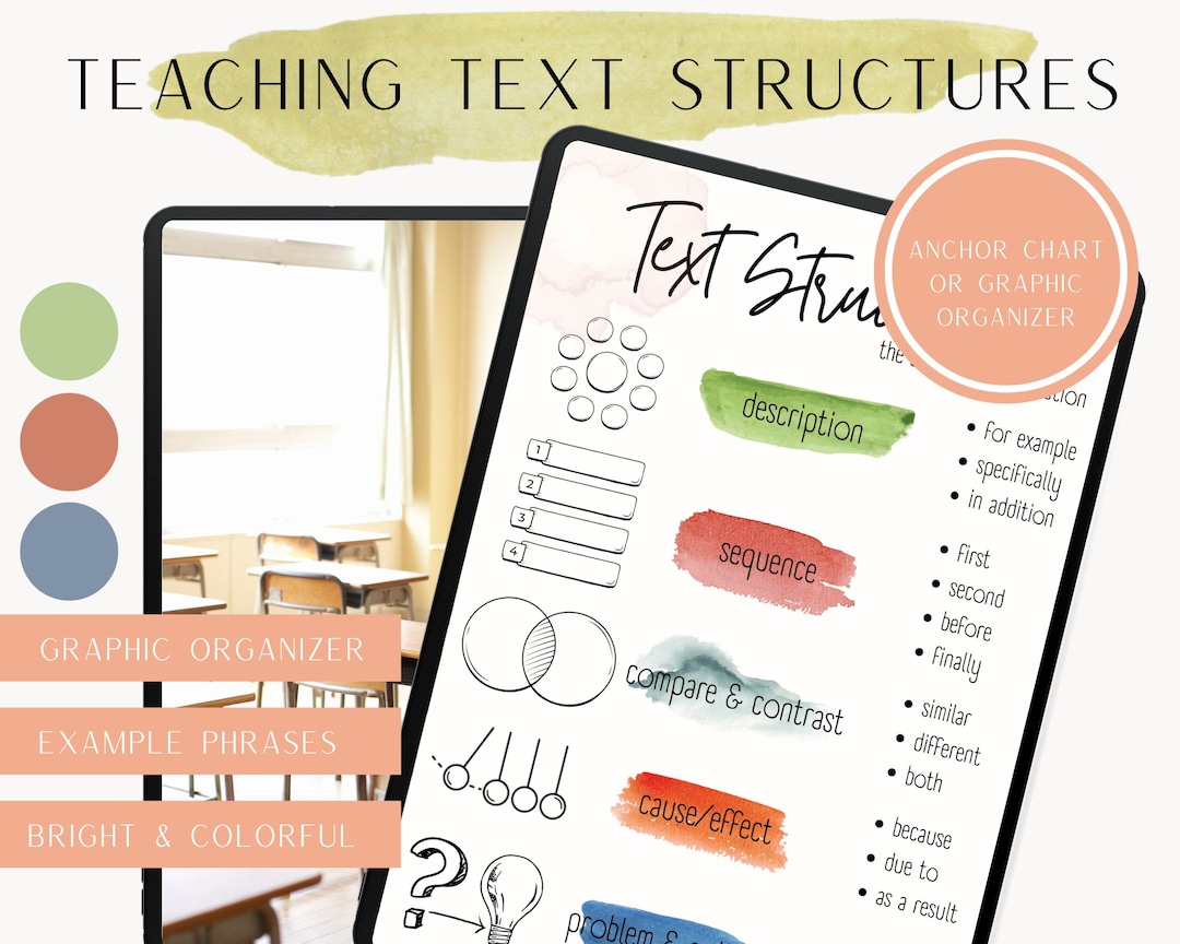 Text Structure Graphic Organizer / Classroom Graphic Organizer ...