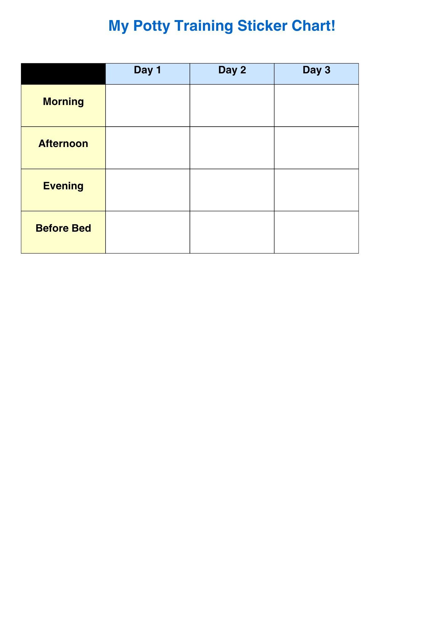 3-day Potty Training Guide & Sticker Chart Printable – Toddler Potty ...
