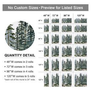 Large Watercolor Pine Tree Forest Peel and Stick Wallpaper, Self ...