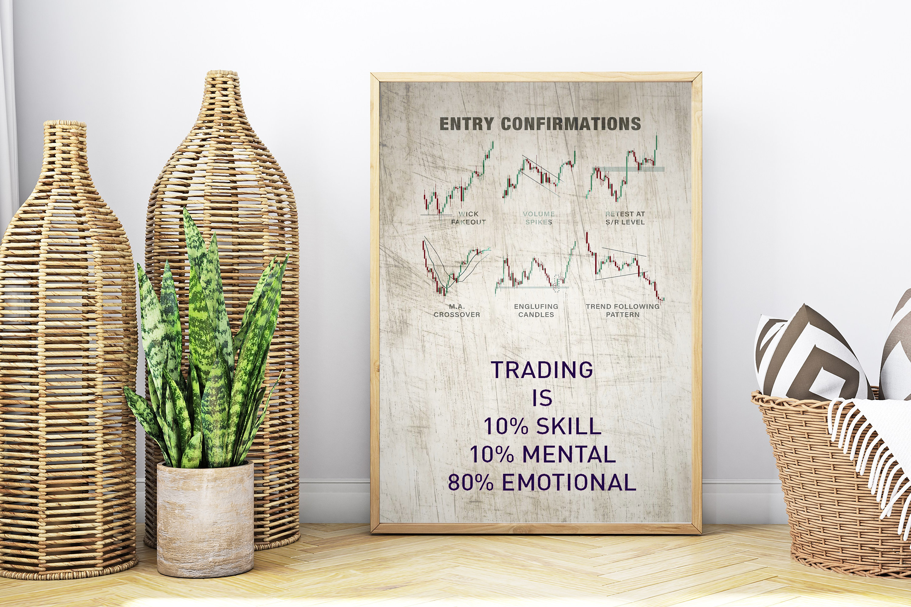 Trading Chart Pattern Cheat Sheet. Chart Pattern Poster. Technical ...