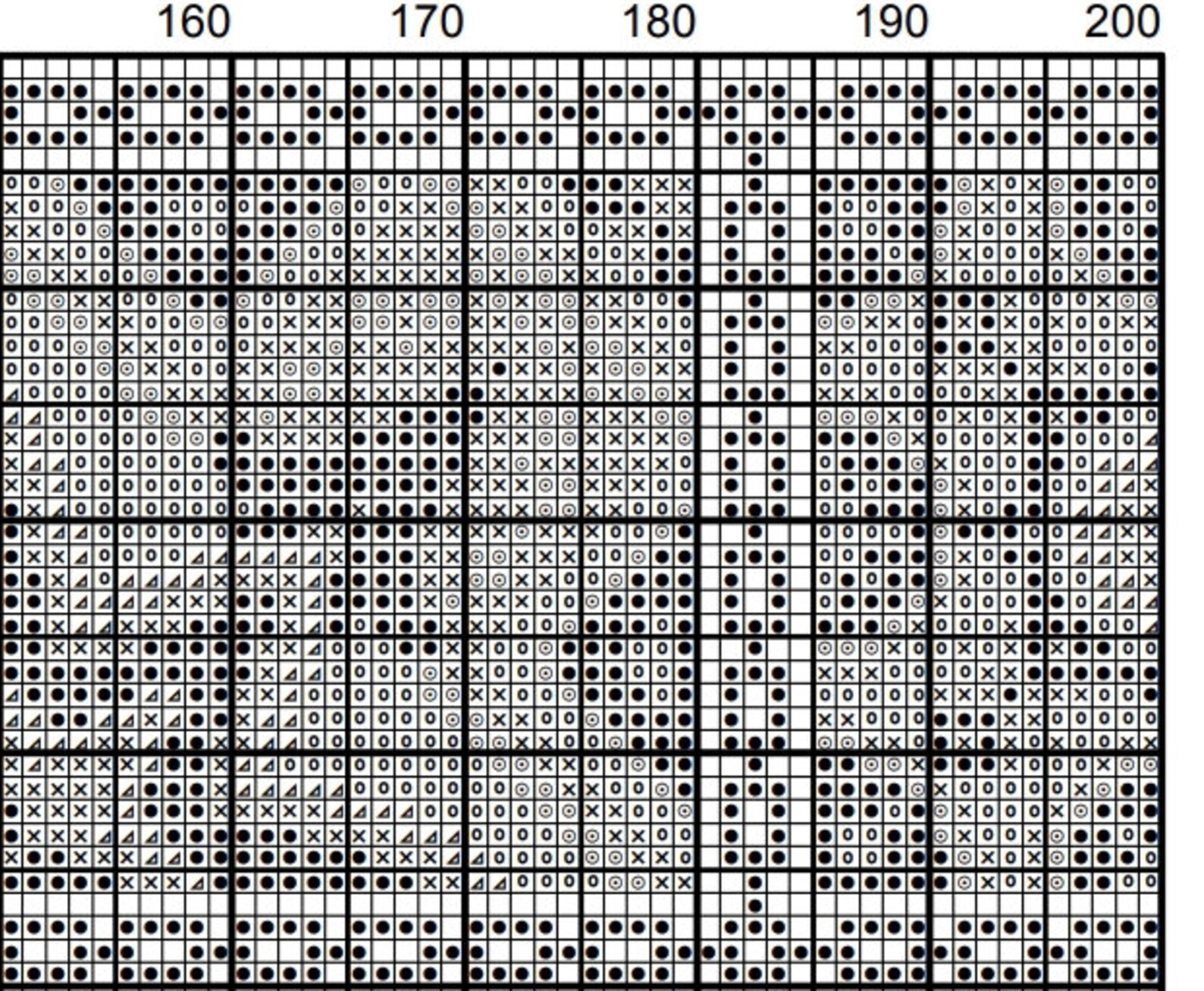 Blue Patchwork Cross Stitch Pattern Squares Tile Cross Stitch Quaker ...