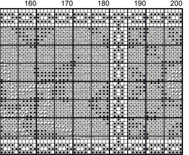 Patchwork BW Cross Stitch Monochrome Sampler Xstitch Squares - Etsy