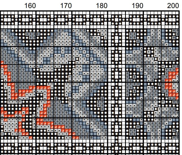 Patchwork BW Cross Stitch Monochrome Sampler Xstitch Squares - Etsy