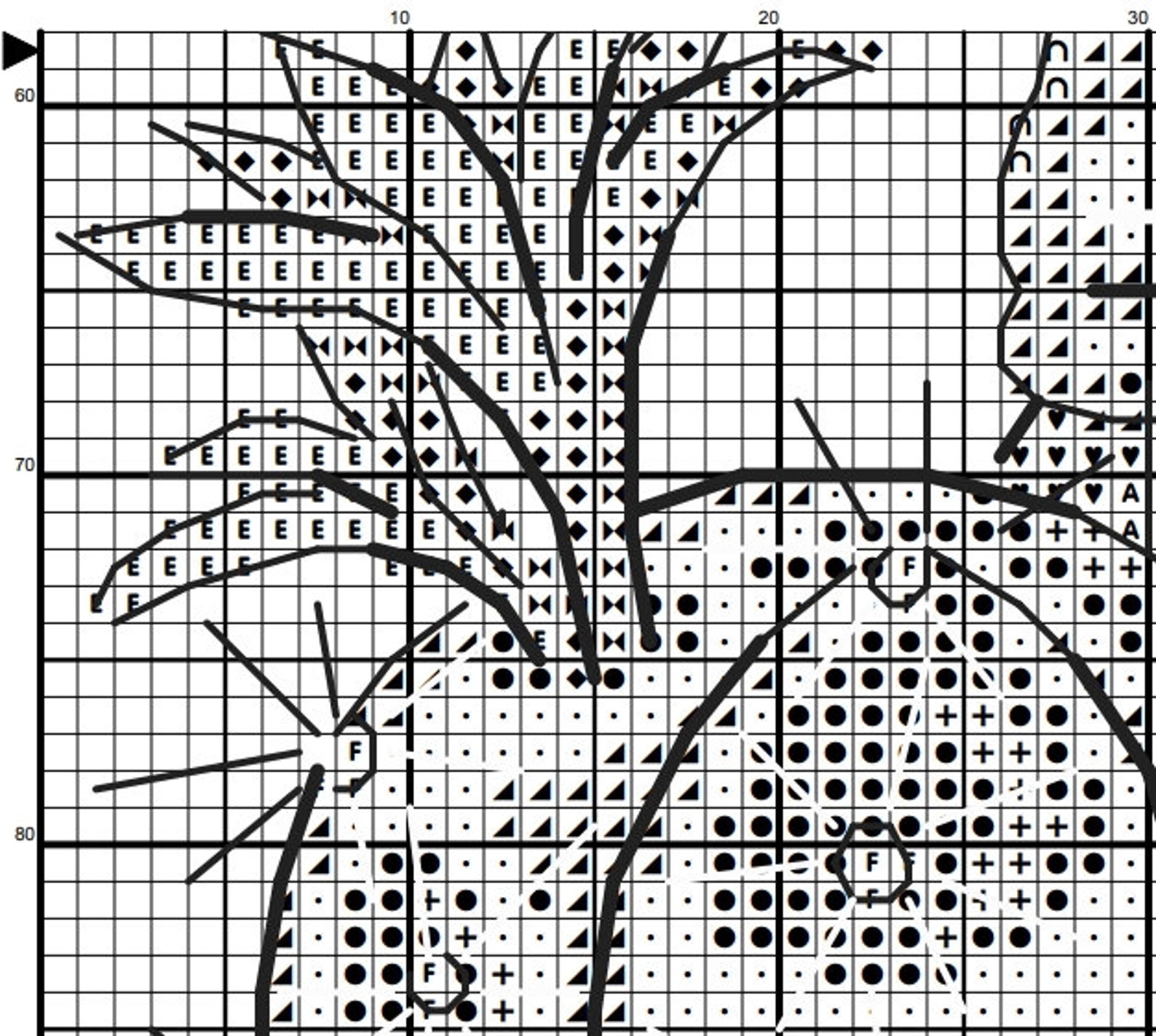 Gnome Cross Stitch Pineapple Cross Stitch Pattern PDF Tropical - Etsy