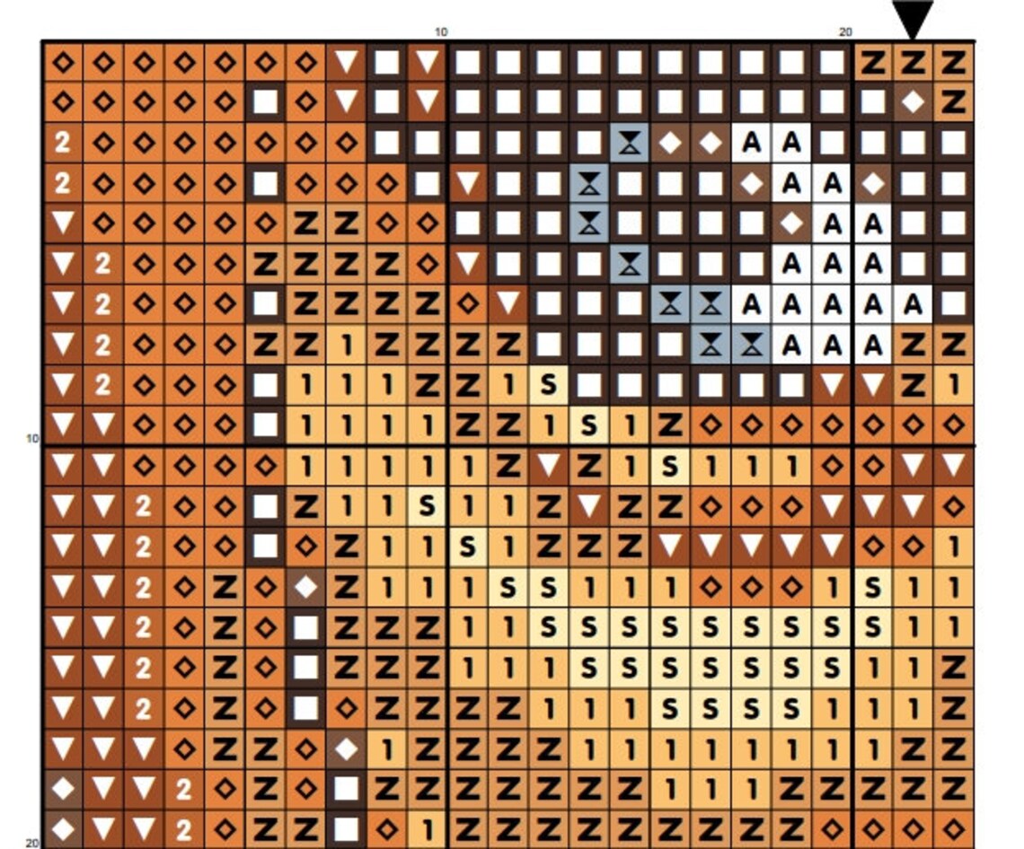 Tiny Portrait Cross Stitch Van Gogh Self Portrait in Hat Counted Cross ...