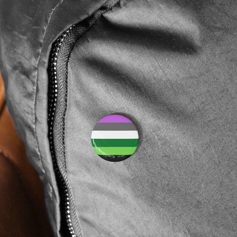 Aroace Pride Pride Flag (pin/button, 4 Sizes) Aromantic Asexual ...