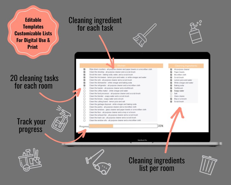 HOUSE CLEANING Checklist, EDITABLE Household Cleaning List, Cleaning ...
