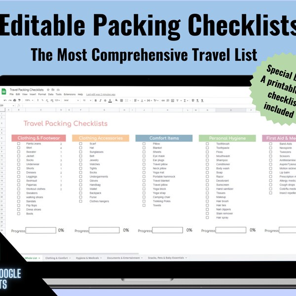 Cruise Packing List - Etsy