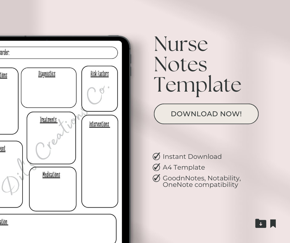 Nursing Notes Templates, Nursing Student Study Guide, Nursing Notes ...