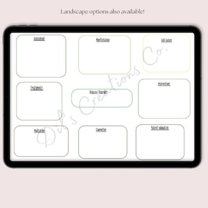 Nursing Notes Templates, Nursing Student Study Guide, Nursing Notes ...