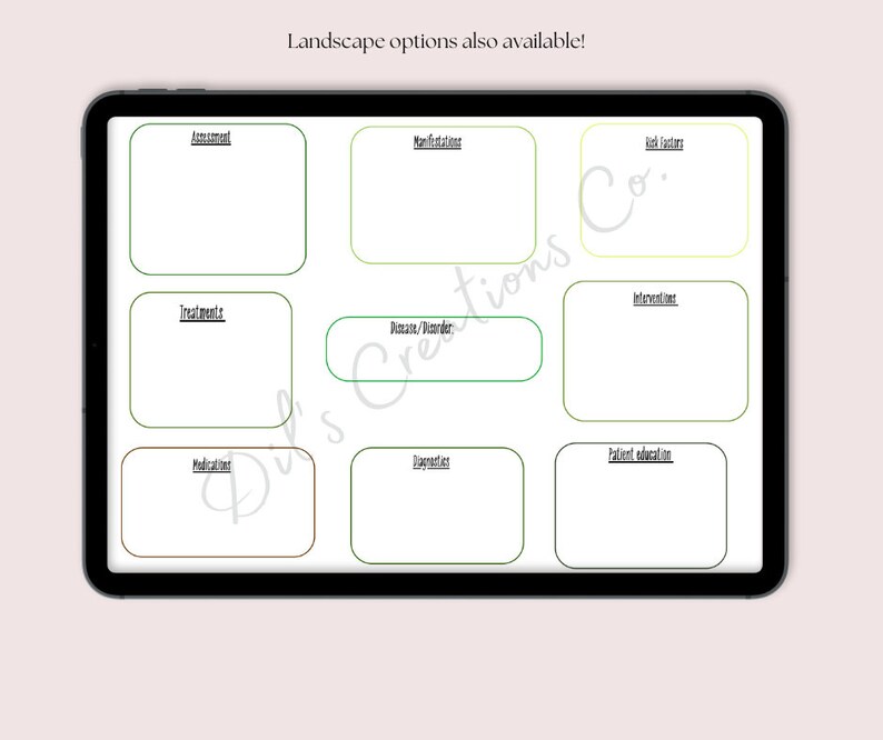 Nursing Notes Templates, Nursing Student Study Guide, Nursing Notes ...