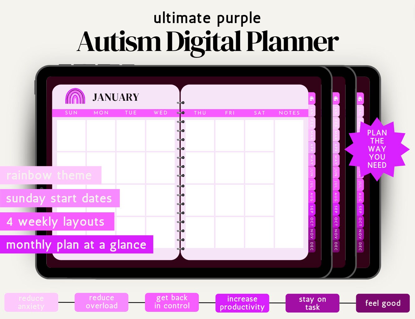 Autism Oriented Purple Planner Adult Goals Organizer & Daily Planner ...