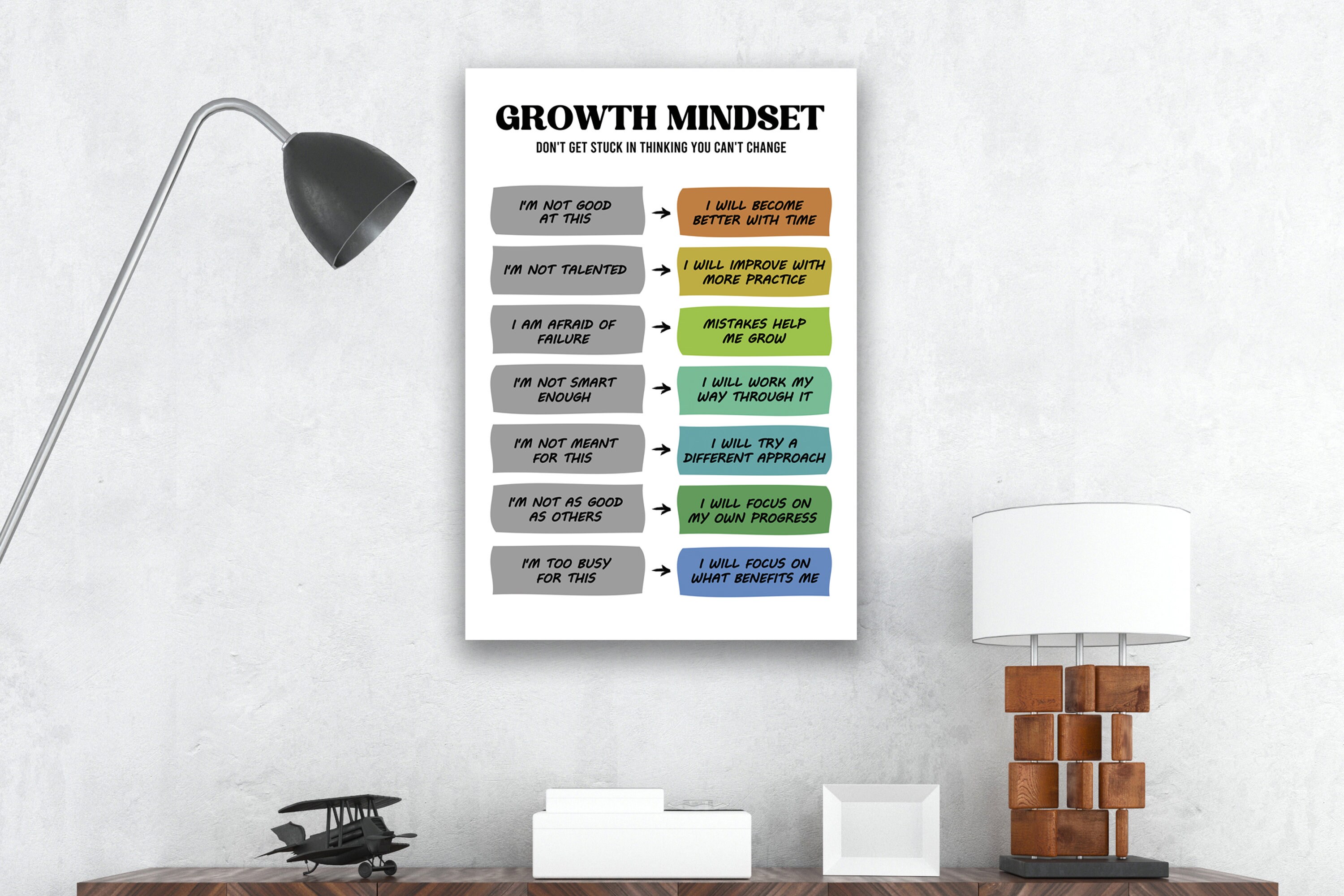 Growth Mindset Art Print | Classroom Decor, Classroom Theme, Office ...