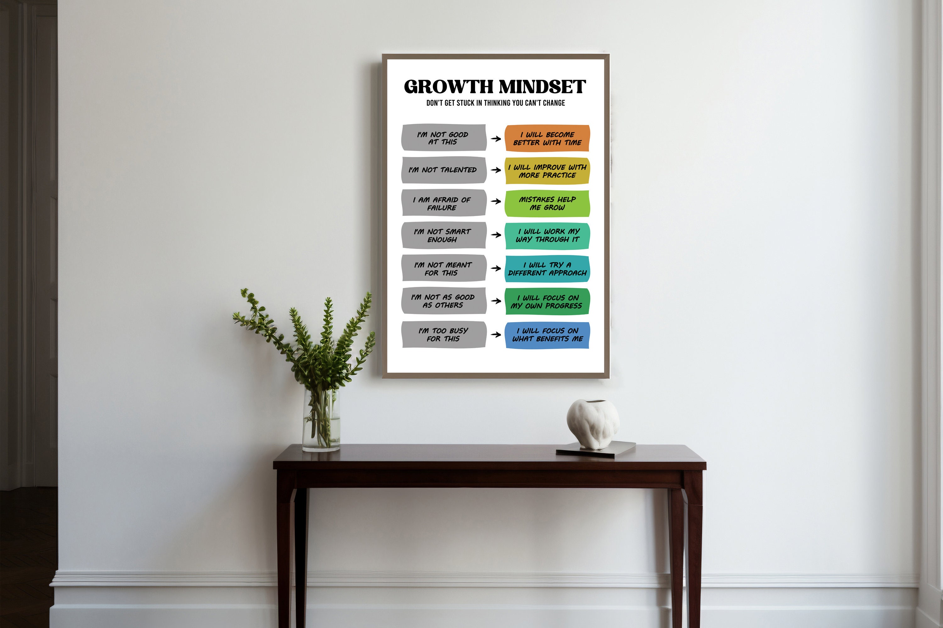 Growth Mindset Art Print | Classroom Decor, Classroom Theme, Office ...