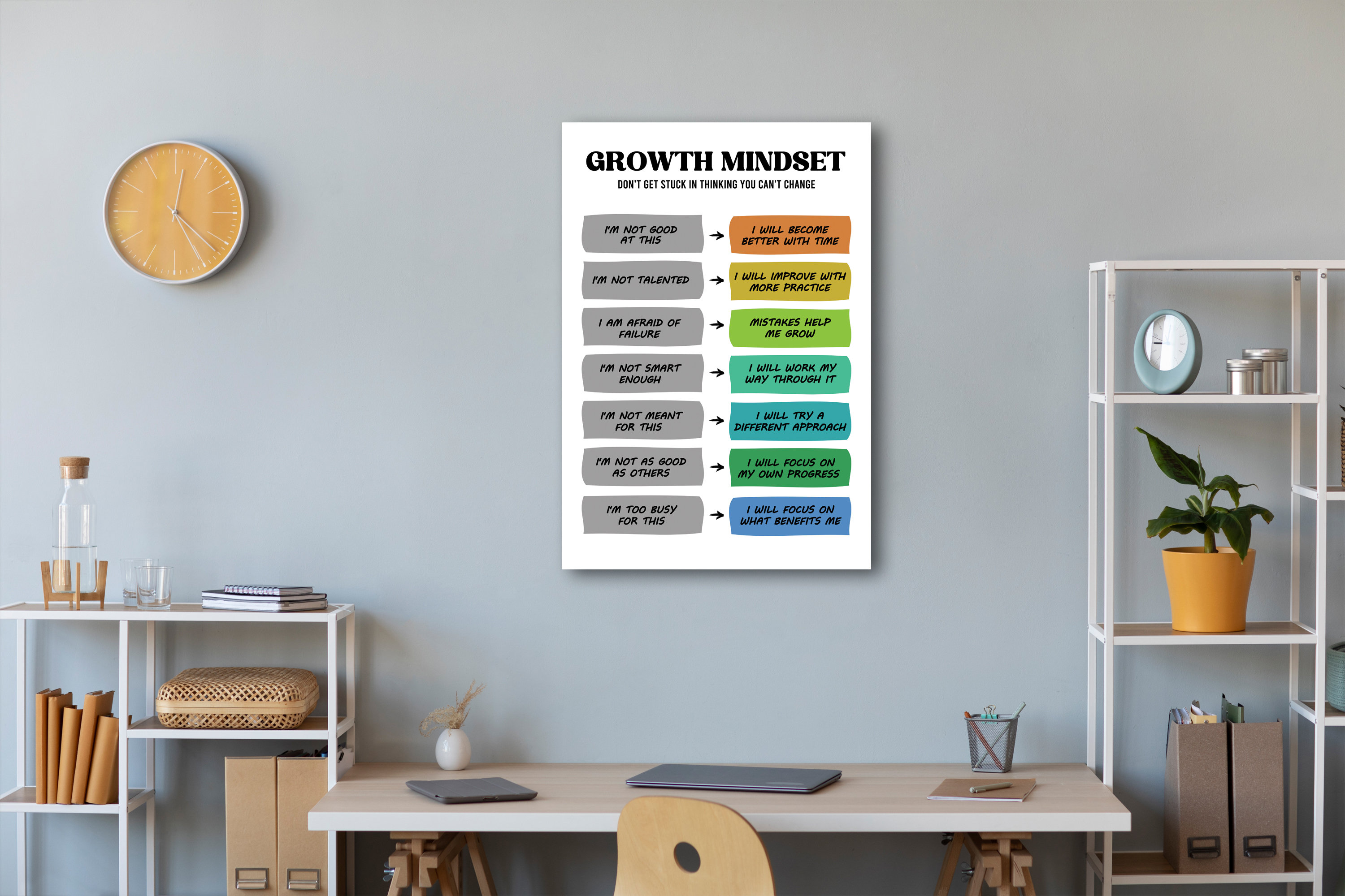 Growth Mindset Art Print Classroom Decor, Classroom Theme, Office Decor ...