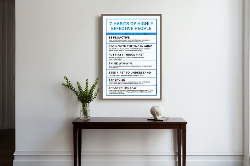 7 Habits of Highly Effective People Motivational Canvas Posters Prints ...