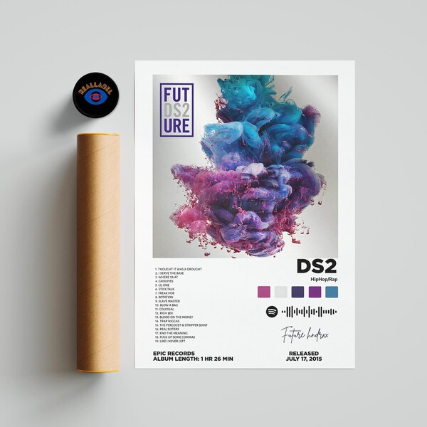 Album Cover Posters - Etsy