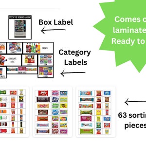 Special Education Task Box Stock the Vending Machine Vocational Work ...