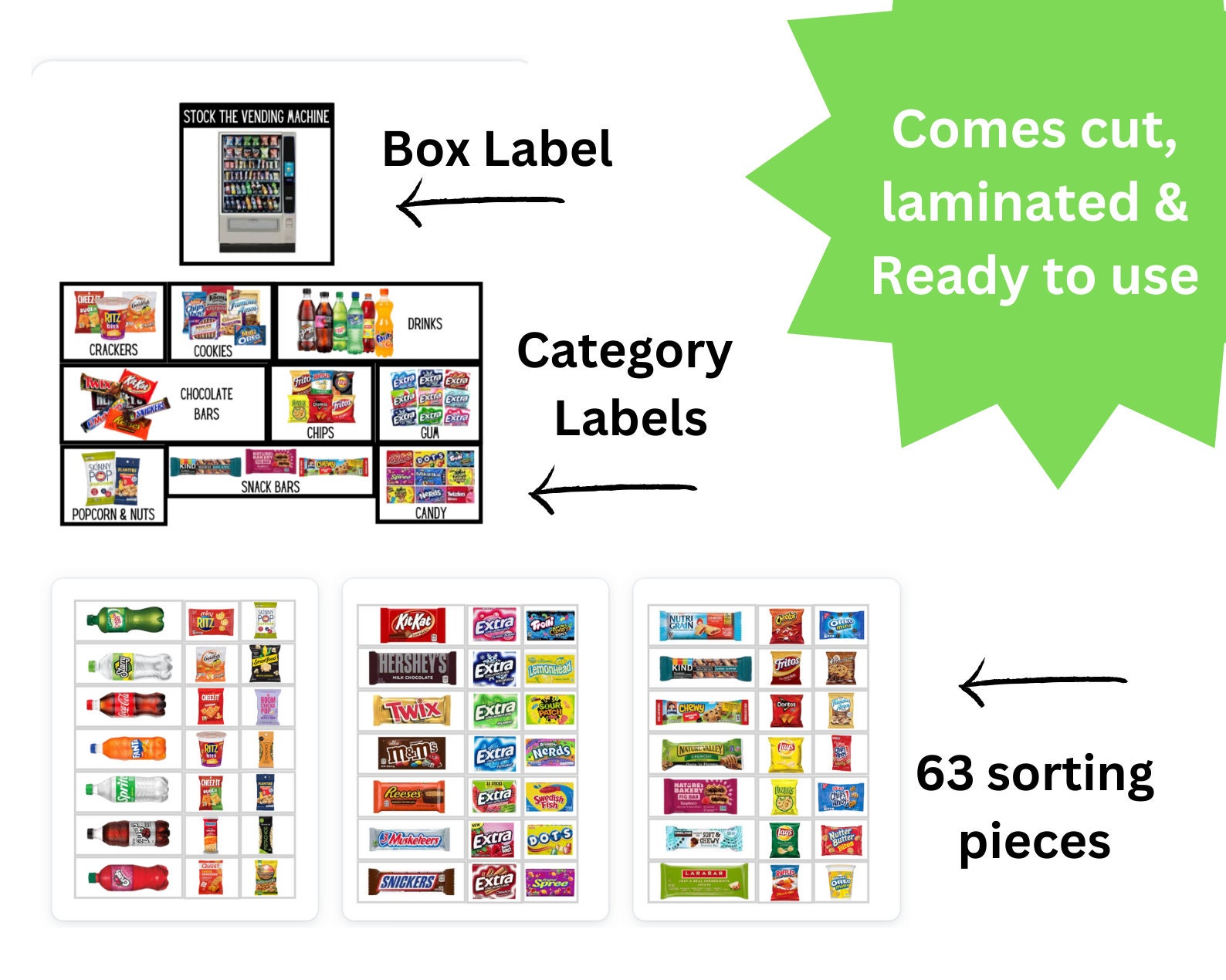 Special Education Task Box Stock the Vending Machine Vocational Work ...