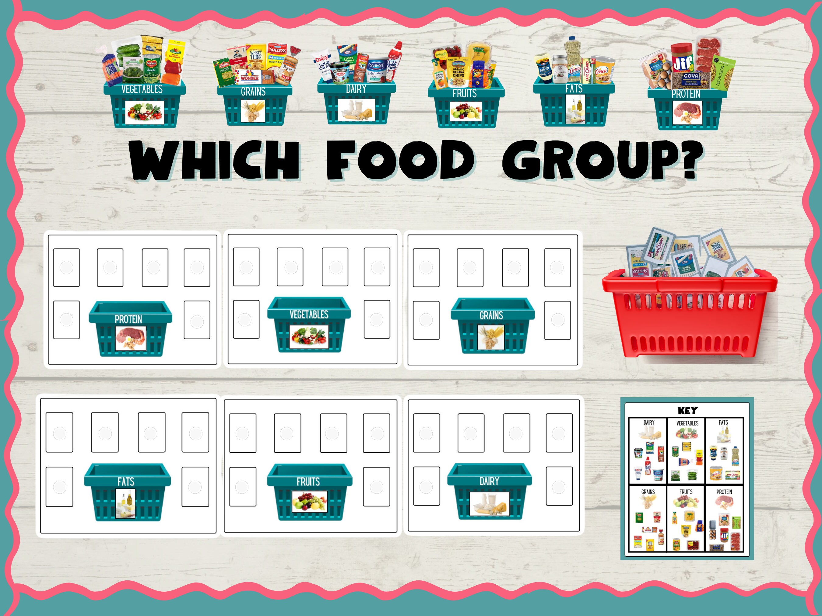 Interactive Bulletin Board | Life Skills | Special Education ...