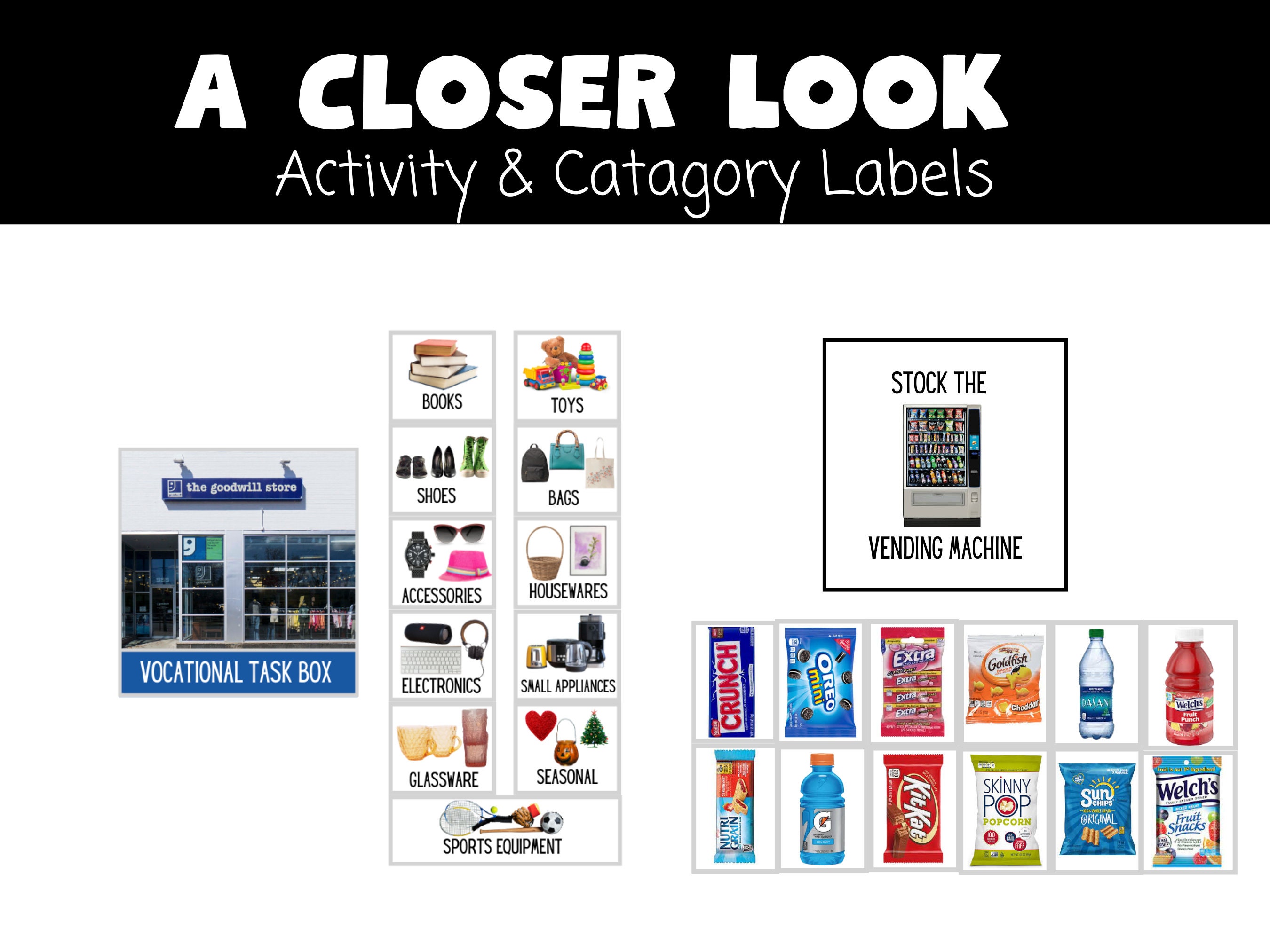 Task Boxes Special Education Life Skills Activity Vocational Work Task ...