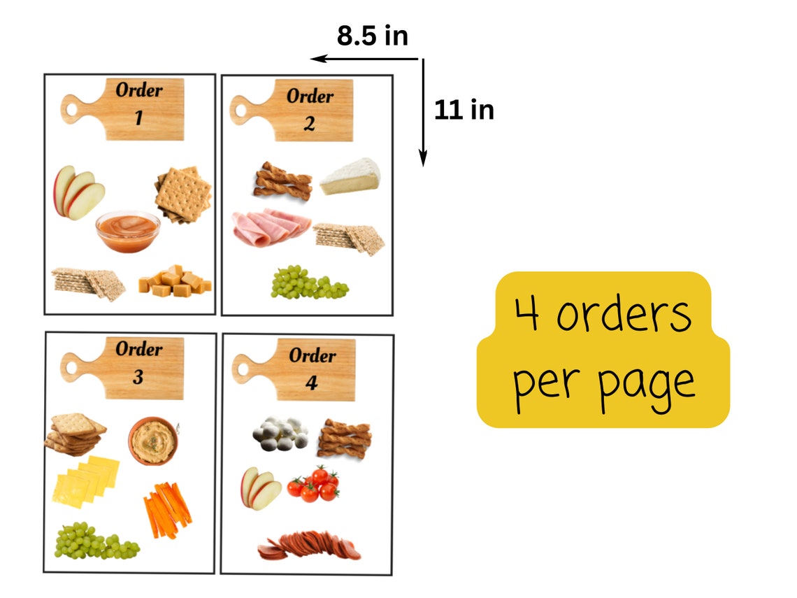 Life Skills and Vocational Task Assemble the Charcuterie Board ...