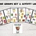 Food Group Sorting Activity Real Food Pictures Food Pyramid Food ...