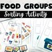 Food Group Sorting Activity Real Food Pictures Food Pyramid Food ...