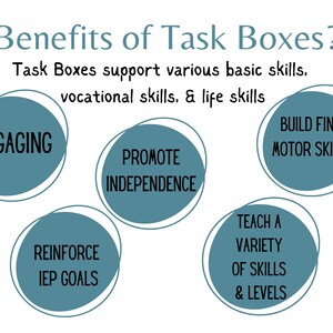 Special Education Task Box | Food Groups | Sorting Task | Autism Task ...