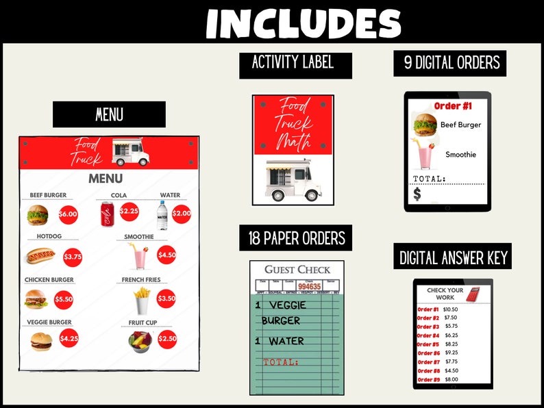 Menu Math | Money Skills | Special Education | Vocational Job Skills ...