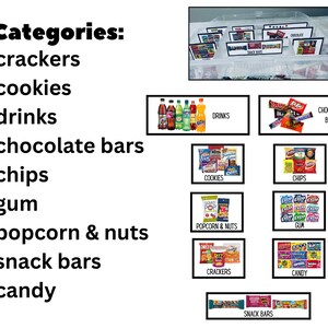 Special Education Task Box Stock the Vending Machine Vocational Work ...
