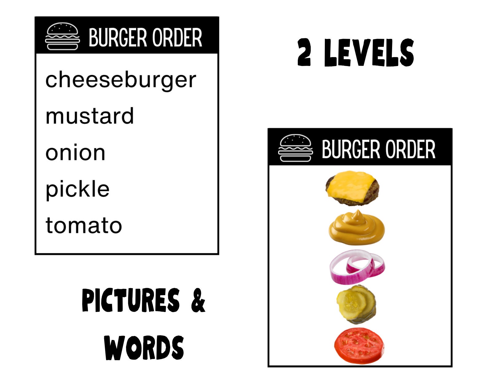 Build-a-burger Assembly Task for Special Education | Vocational & Life ...