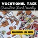 Task Boxes Special Education Life Skills Activity Vocational Work Task ...