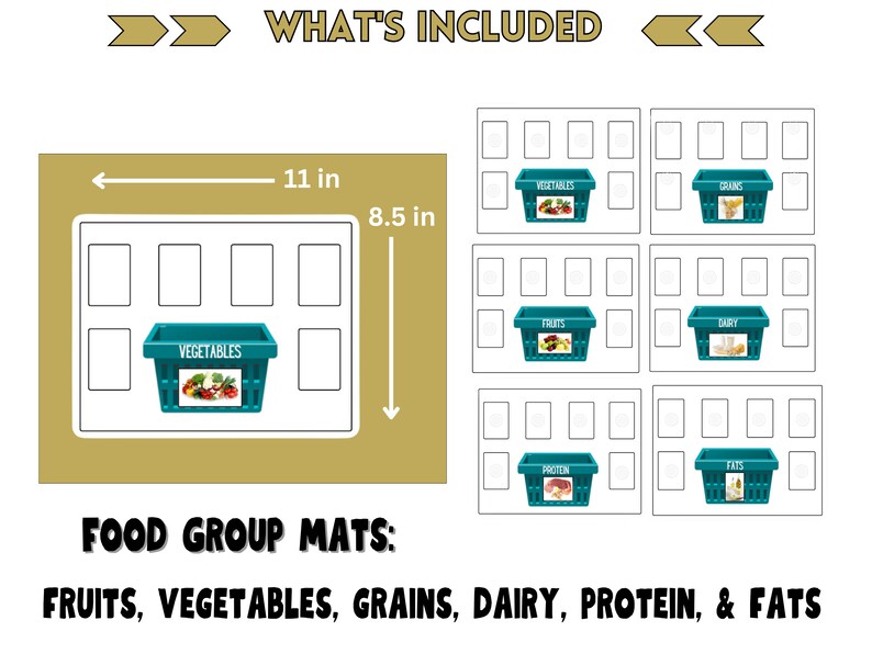 Interactive Bulletin Board | Life Skills | Special Education ...