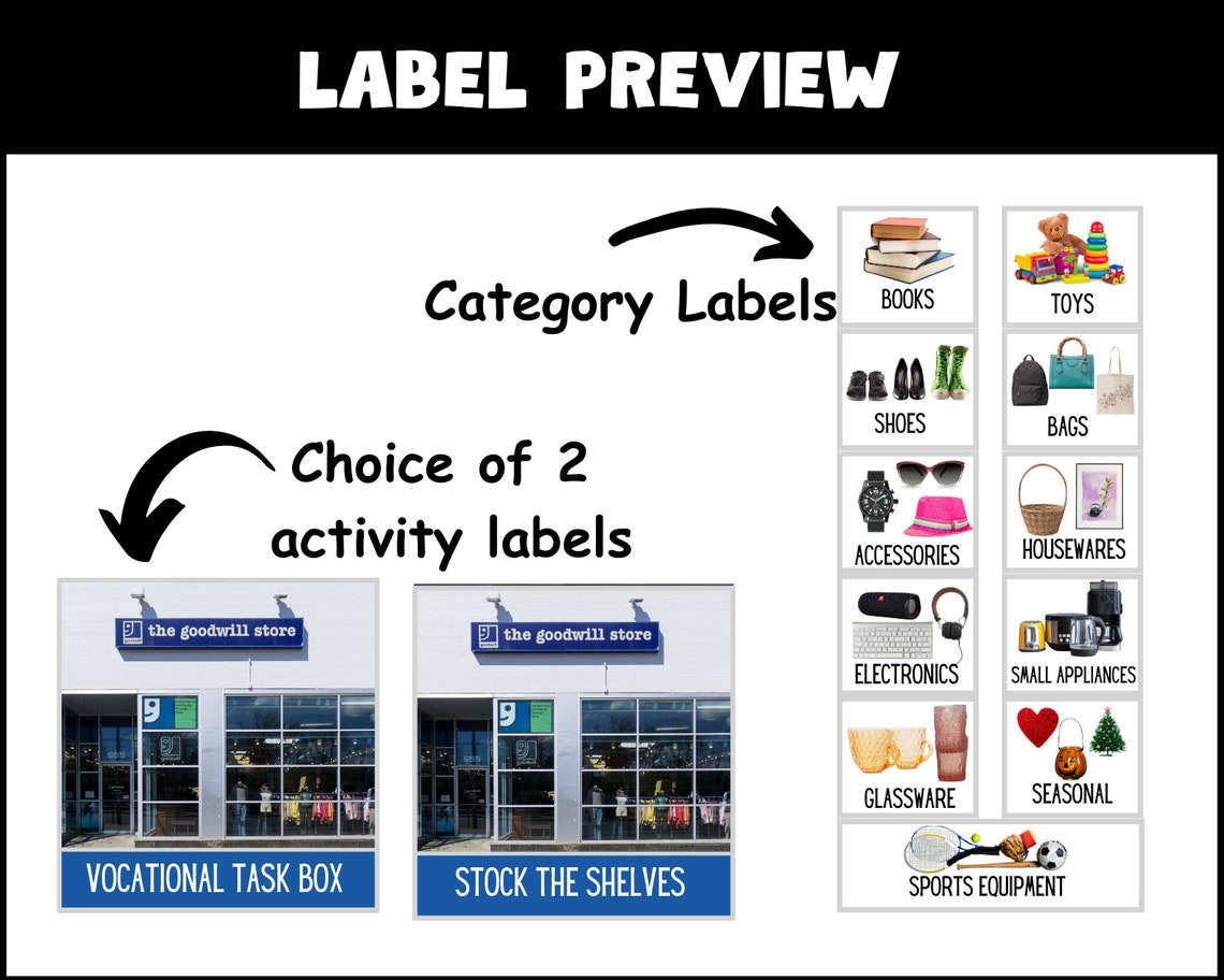 Special Education Task Box| Job Skills Work Box for Life Skills ...