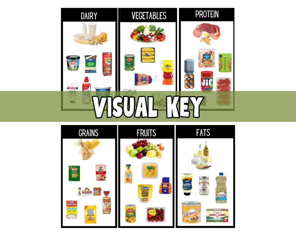 Food Group Sorting Mats With Visual Key | Food Pyramid | FACS | Special ...
