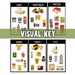 Food Group Sorting Mats With Visual Key | Food Pyramid | FACS | Special ...