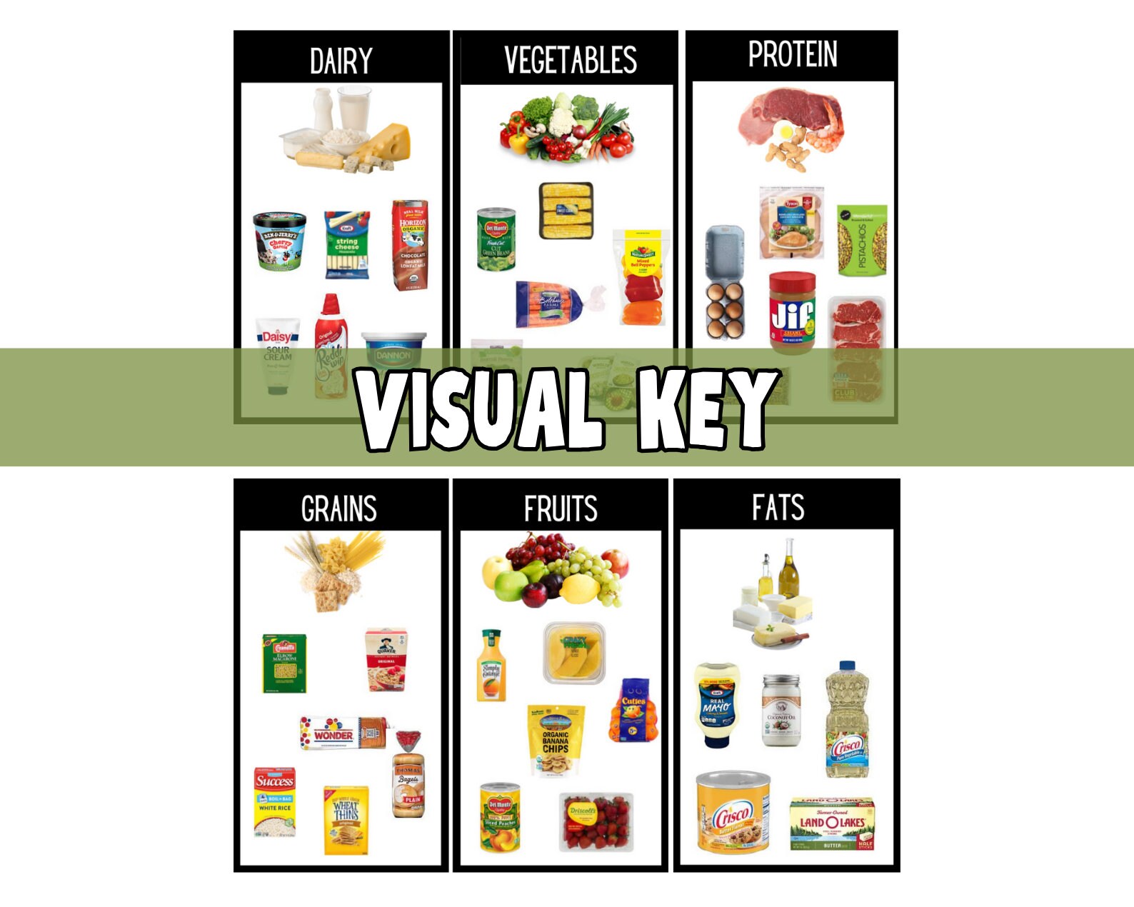 Food Group Sorting Mats With Visual Key | Food Pyramid | FACS | Special ...