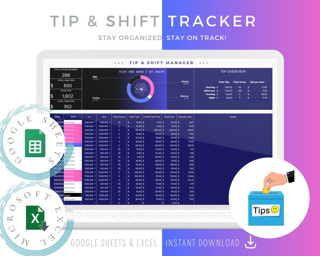 Tip Tracker, Money Tracker, Printable Tracker, Service Industry, Income ...