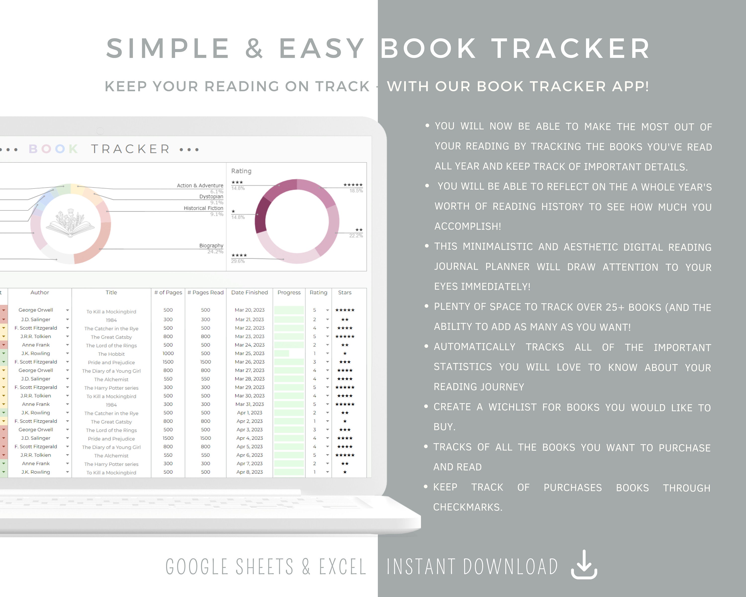 Reading Tracker Ultimate Book Tracker Template Track Your - Etsy