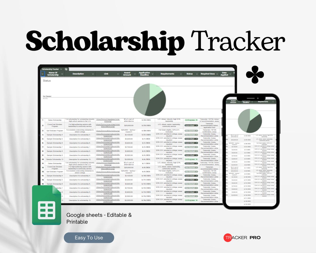 Scholarship Tracker Spreadsheet Template, College Scholarship Tracker ...