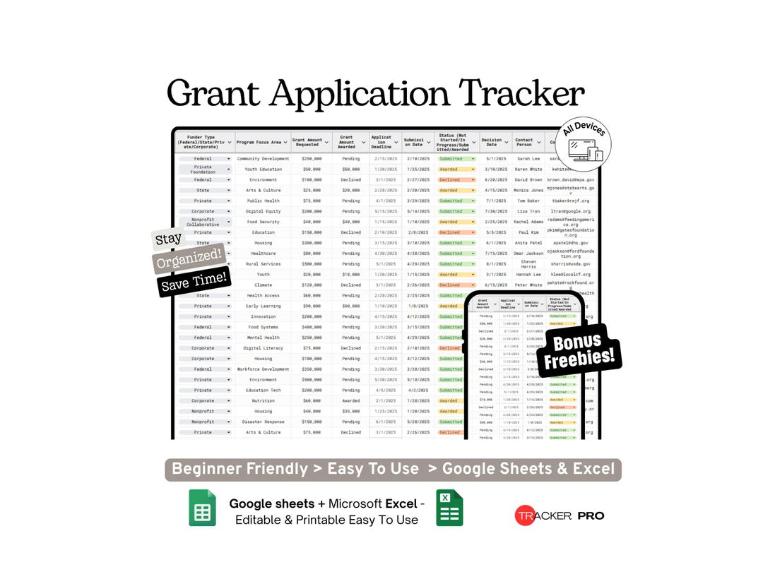 Grant Application Tracker Google Sheets Template (nonprofit Funding ...