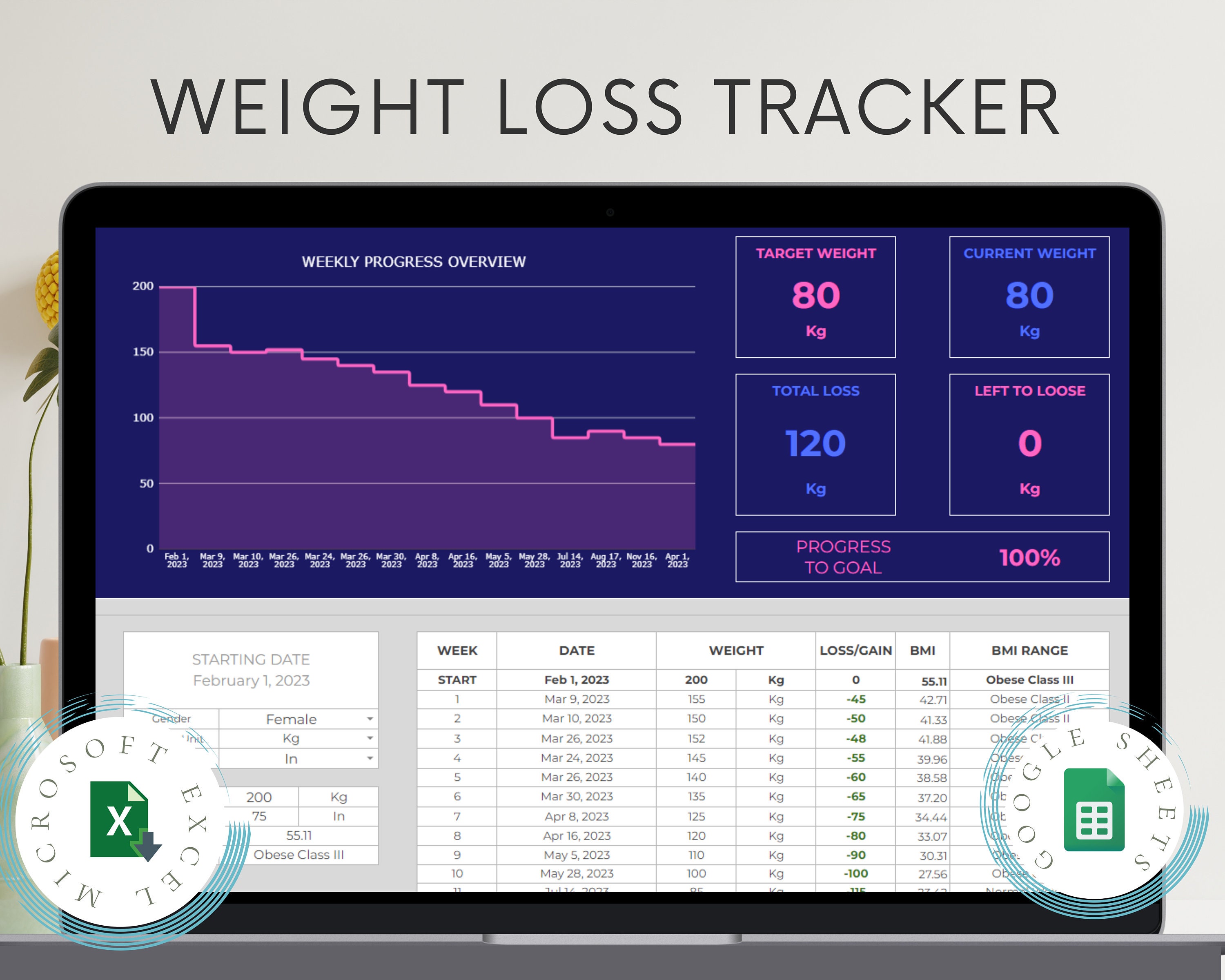 Weight Loss Tracker Excel, Weight Loss Tracker Google Sheets, Weight ...