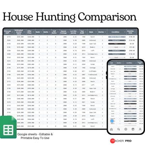 Real Estate Price Comparison - Etsy