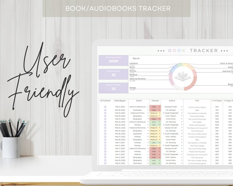 Reading Tracker, Ultimate Book Tracker Template, Track Your Reading ...
