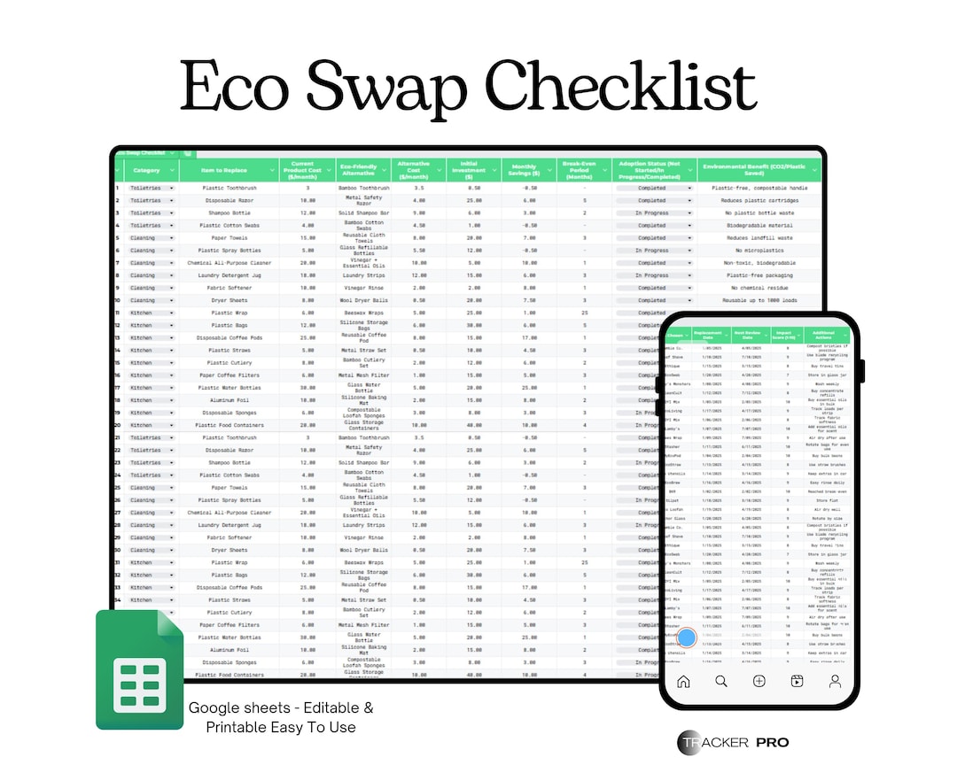 Eco Friendly Swap Checklist Google Sheets | Track Sustainable Household ...